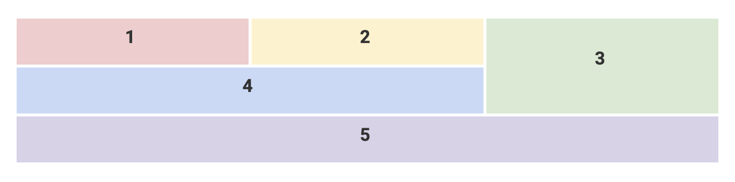 02. CSS Grid Part 2 👩‍🎓👨‍🎓